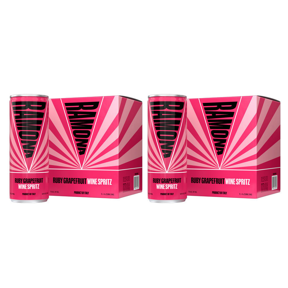 Our Products – RAMONA